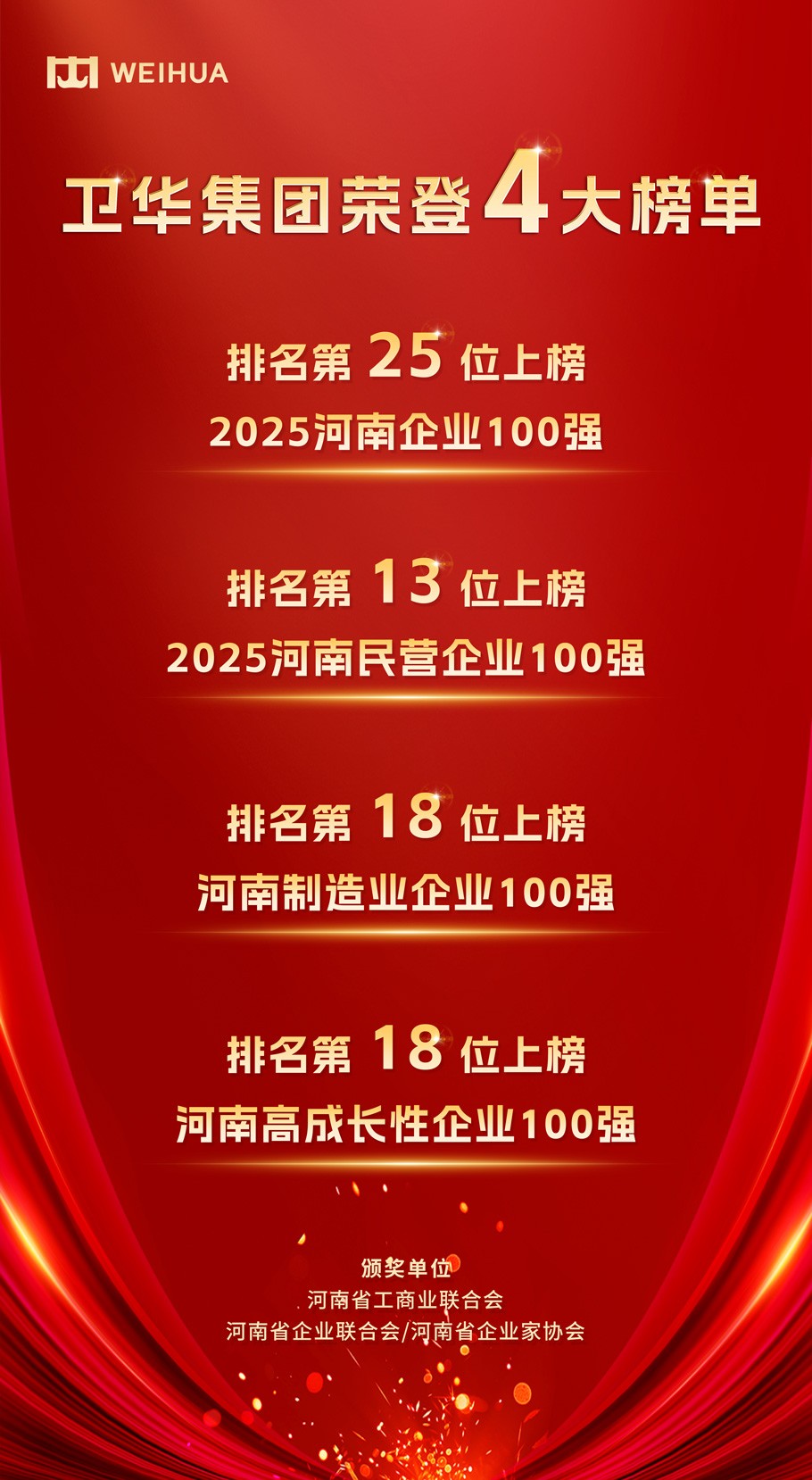 Climb “high”! Weihua Group ranks among the top 4 lists!